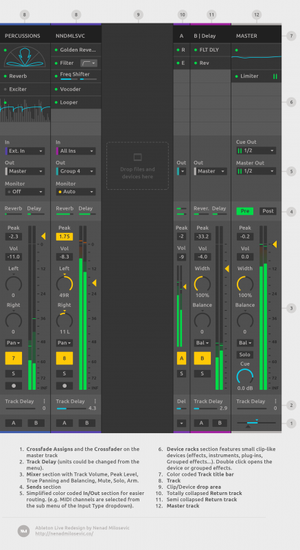 Ableton Live redesign | Audio user interface process & case study Ableton Live redesign | Audio user interface process & case study